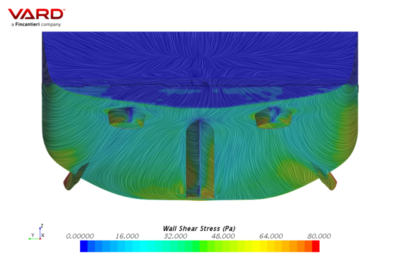 Computational Fluid Dynamics (CFD) | Ships | Vard Marine Inc.